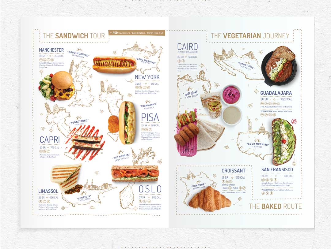 The Sandwich Gallery | Menu Design | Noor Alsawadi